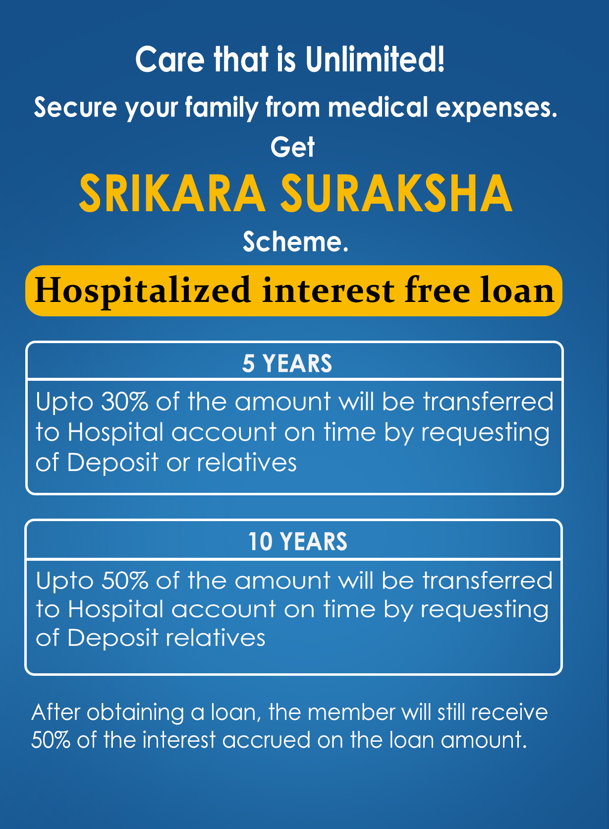 "Suraksha Scheme – 24/7 Reliable & Caring Healthcare Financial Support"